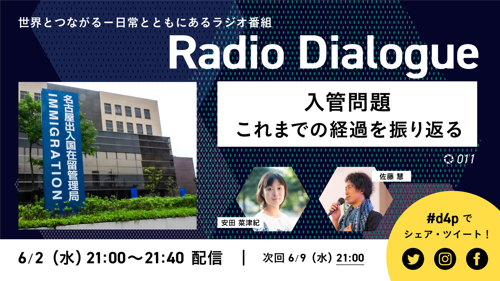 Radio Dialogue 「入管問題―これまでの経過を振り返る」（2021/6/2） - Dialogue for People ...