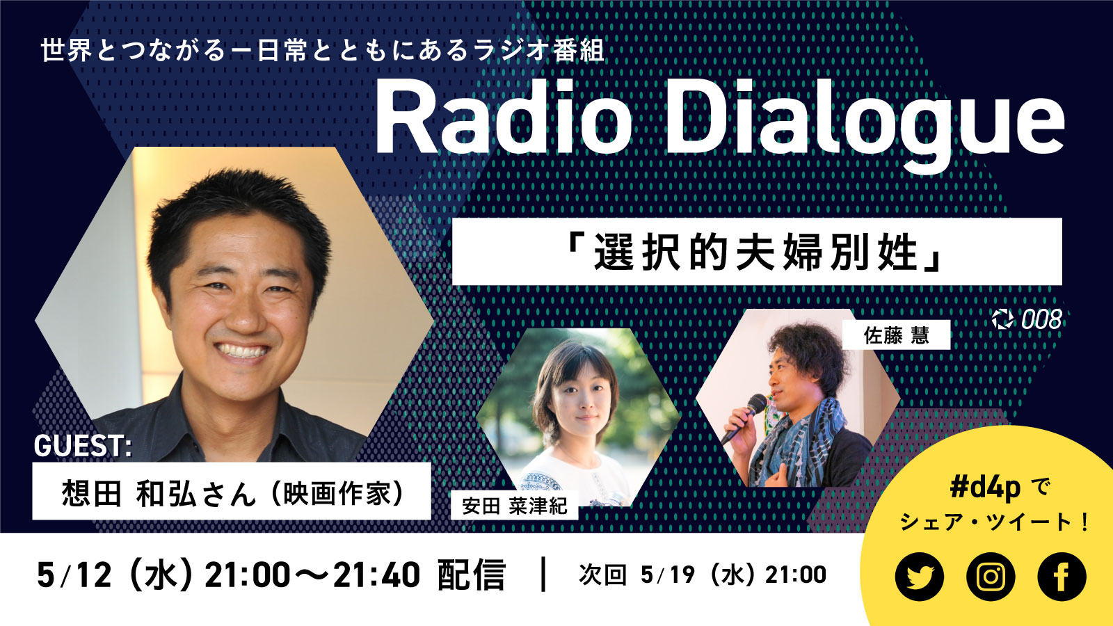 Radio Dialogue ゲスト：想田和弘さん「選択的夫婦別姓」（2021/5/12） - Dialogue for People ...
